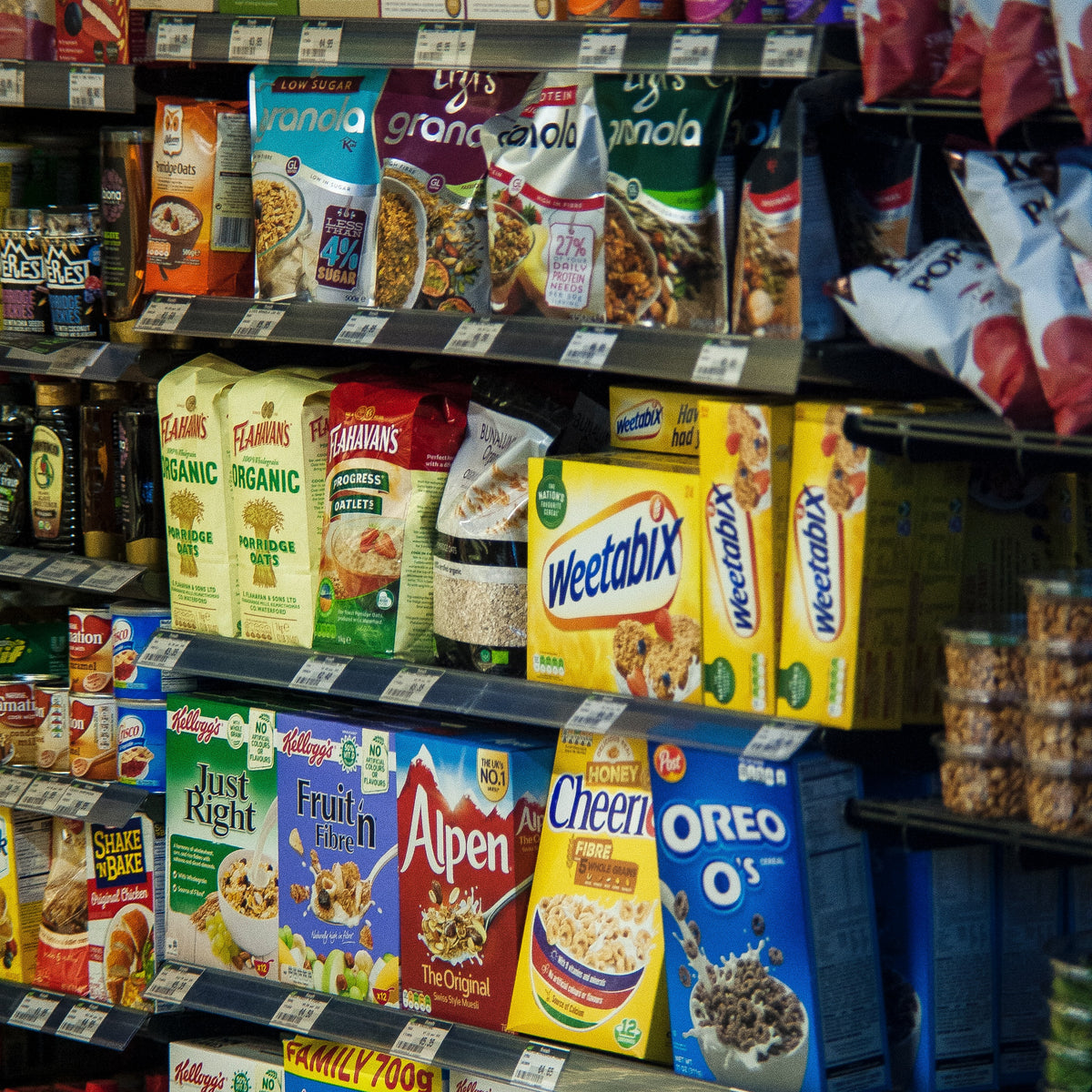 HEALTHY VS. HIGHLY PROCESSED FOOD: WHAT TO KNOW | Dynamic DNA