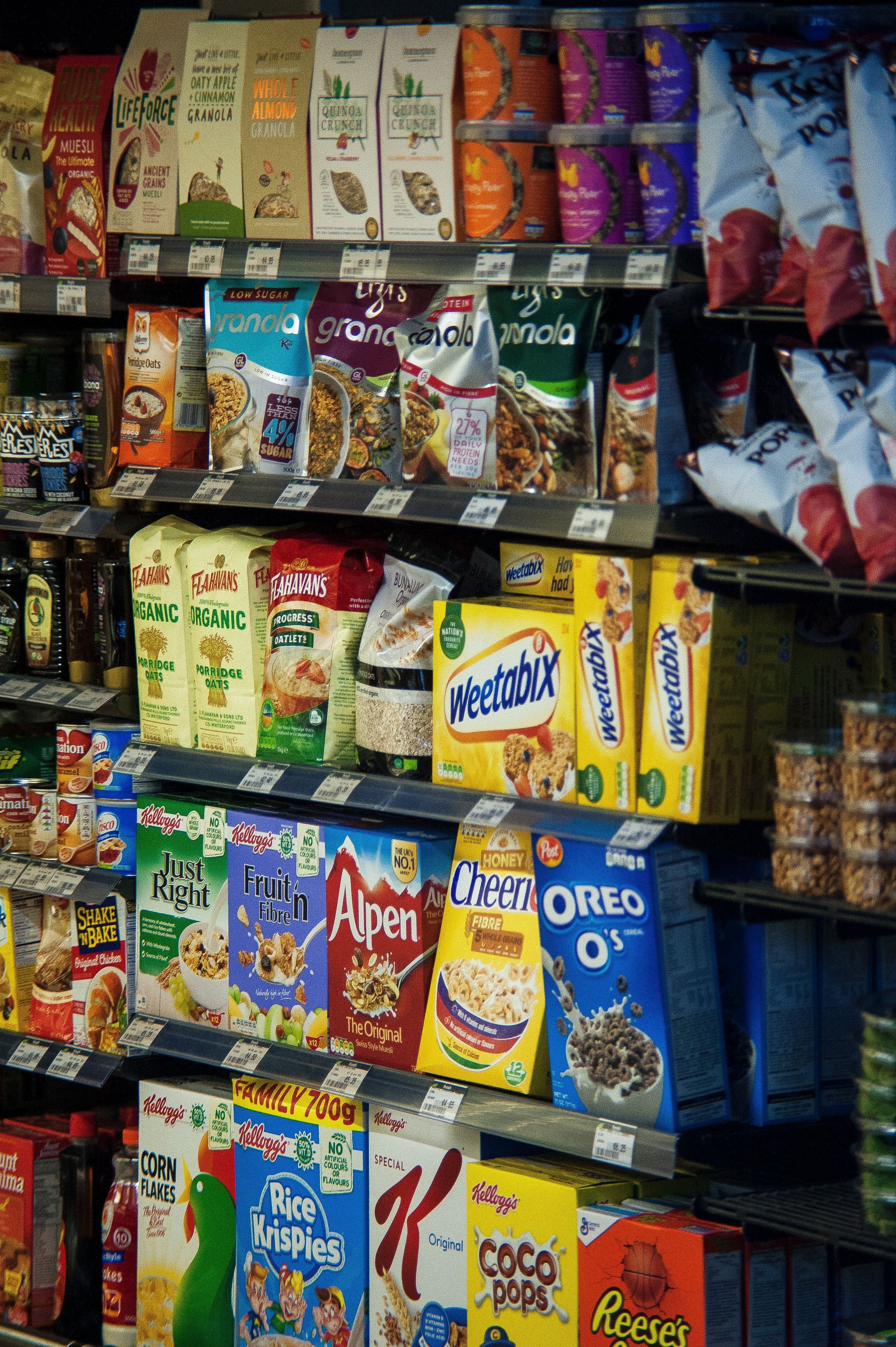HEALTHY VS. HIGHLY PROCESSED FOOD: WHAT TO KNOW | Dynamic DNA